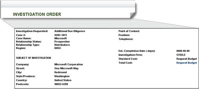 Budget Approval Process